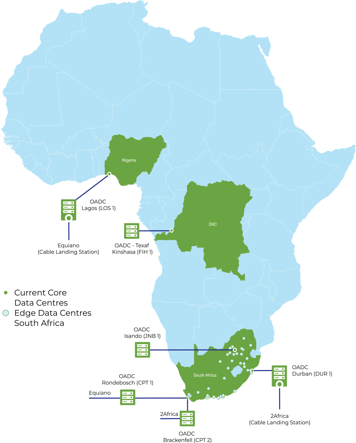 Open Access Data Centres